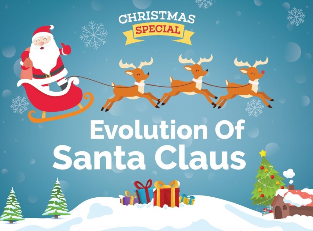 Evolution of Santa Claus - BeautyHarmonyLife