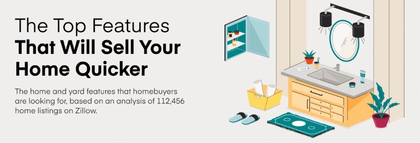 The Home Features Guaranteed to Fast-Track a Sale, According to a ...